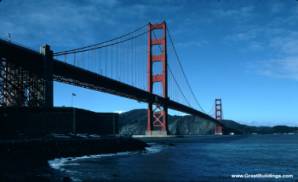 Analysis of the Golden Gate Bridge