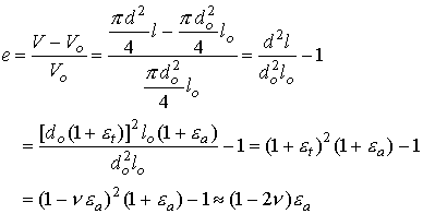 Linear-Elastic Response and Factor of Safety